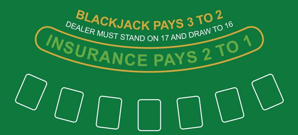 Blackjack Rules Guide – Learn How to Play the Classic Casino Card Game